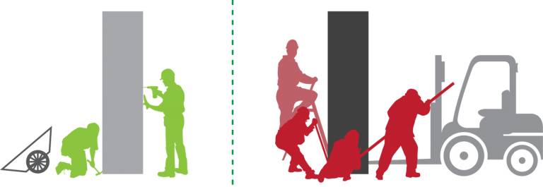Paneltech – AAC Panel Solutions